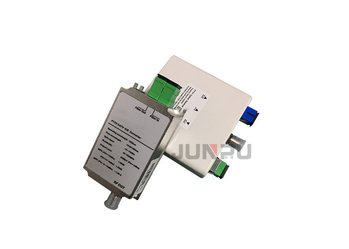 Passive FTTH Catv Optical Receiver Optical Node WDM 47-1000MHz SC / APC ...
