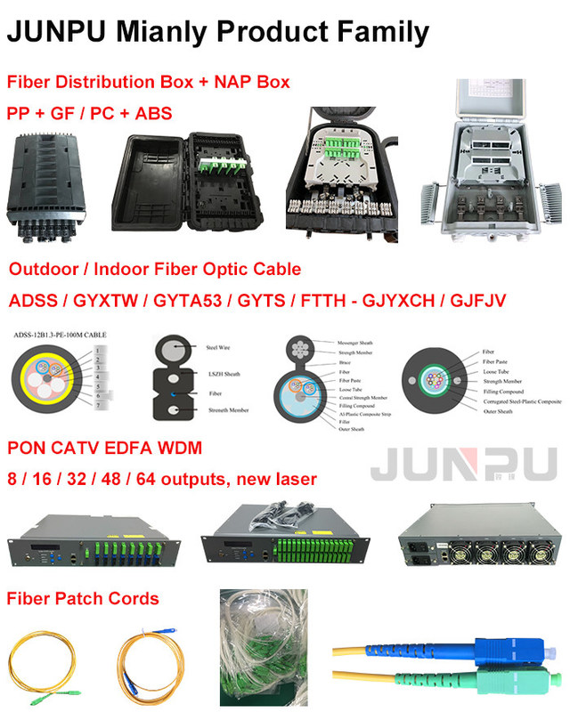 Outdoor Multimode Fiber Optic Cable GYXTY With PE Crush Resistance And ...