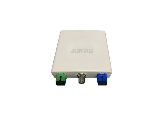 FTTH Optical Receiver factory, Buy good quality FTTH Optical Receiver ...